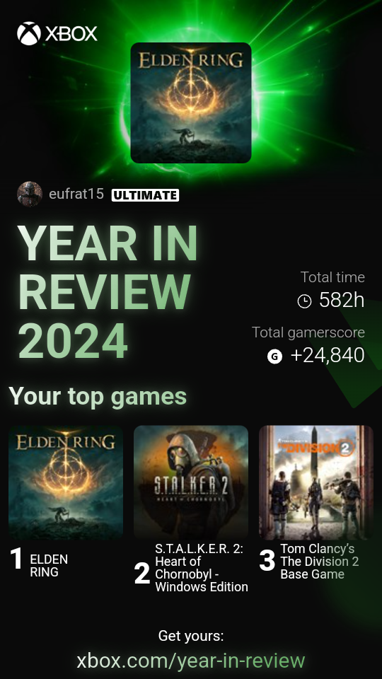 Xbox Series S|X tema - Page 432 - Gaming - XboxRepublika